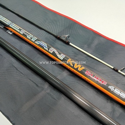 Canas | Top Surfcasting